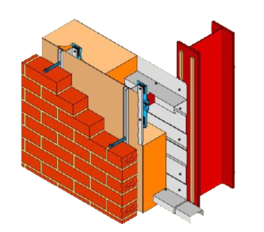 Architectural Profiles - Internal Structural Cladding System - StrongBak™