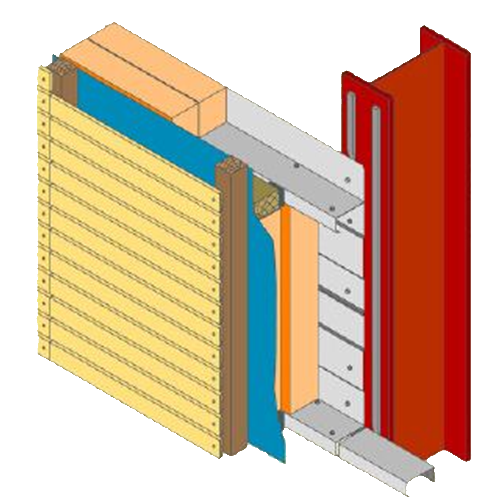 Architectural Profiles - Internal Structural Cladding System - StrongBak™